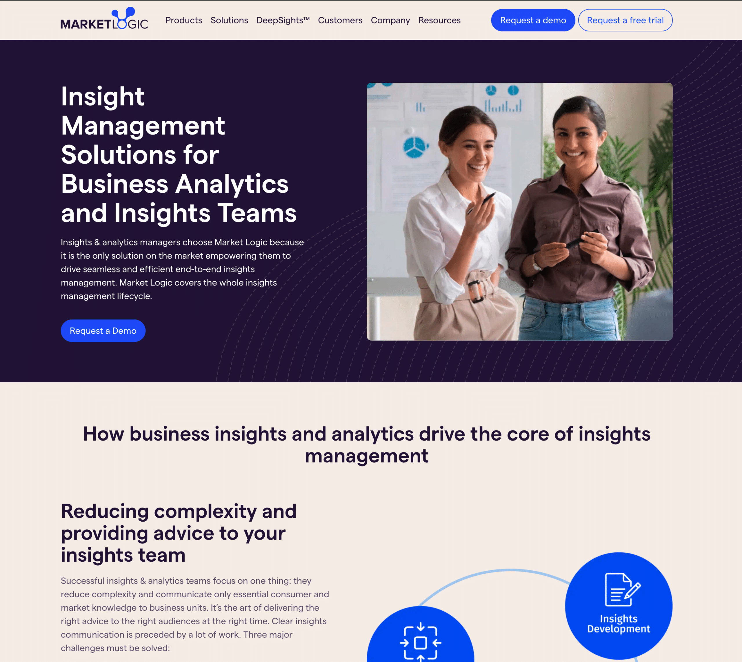 Insight management solutions for analytics & insights teams | Market Logic