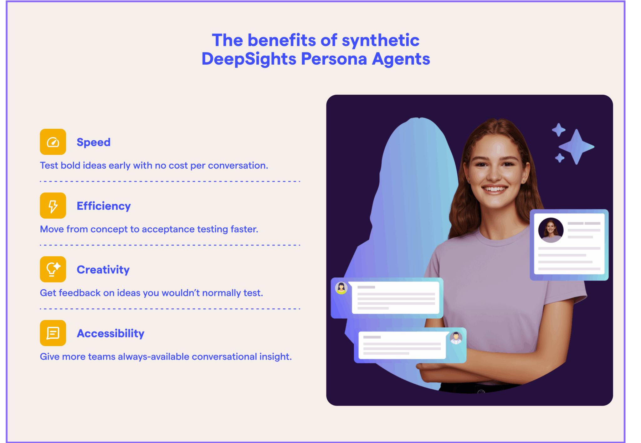 How Persona Agents boost decision-making for your industry | Market Logic