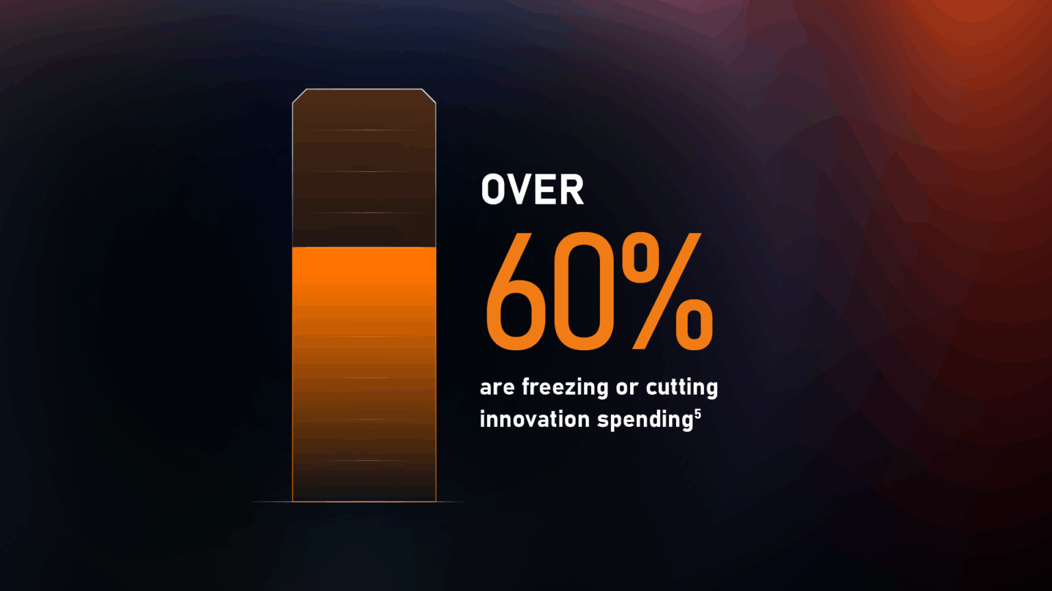 When innovation (and brands) stop standing out | Market Logic